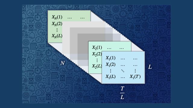 A User Friendly Algorithm For Predicting The Future Technology Networks