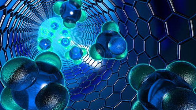 Selecting the Right HPLC Column | Technology Networks