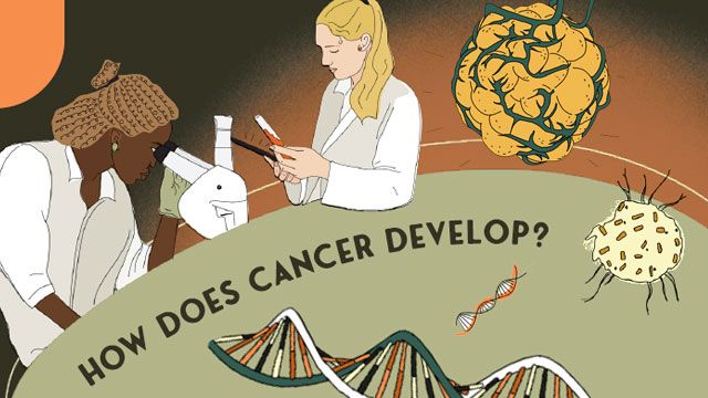 Cancer Genetics Infographic | Technology Networks