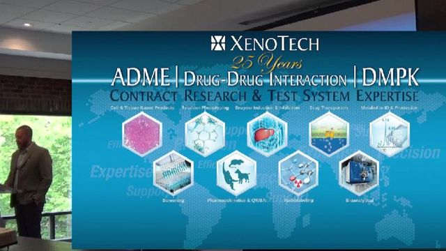 Filing an IND and Beyond: Development of CTD Section 2.6.4 ...