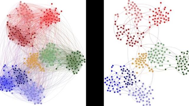 Infectious Disease Spread Tracking Simplified Technology Networks
