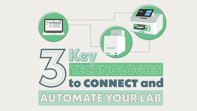 Three Key Technologies To Connect and Automate Your Lab | Technology ...