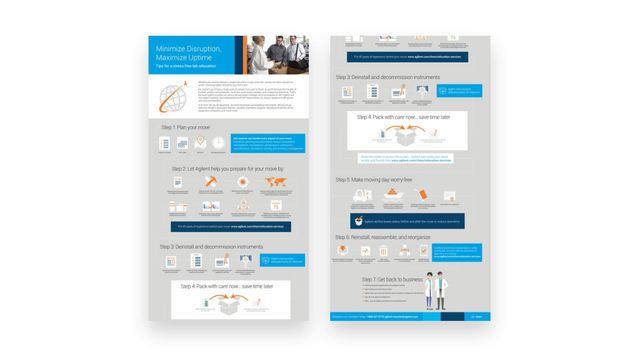 7 Tips for a Stress-Free Lab Relocation | Technology Networks