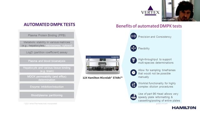 Automating Workflows for DMPK Studies - Vertex Pharmaceuticals’ Experience | Technology Networks