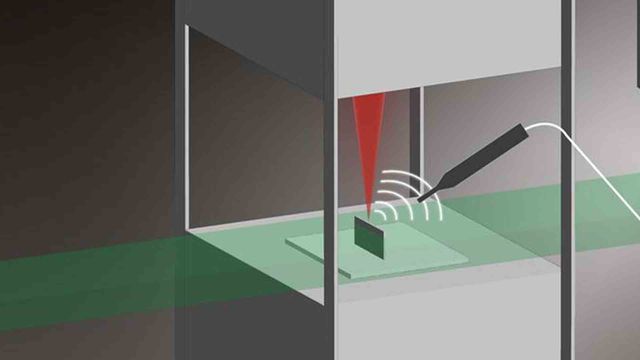 Laser Additive Manufacturing: Listening for Defects as They Happen ...