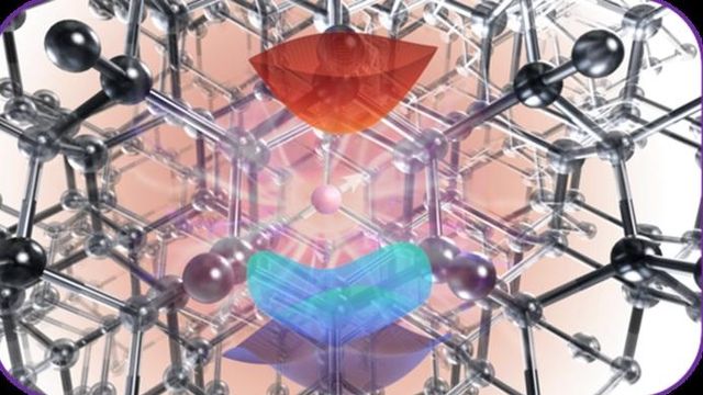 An Advanced Computational Tool for Understanding Quantum Materials | Technology Networks