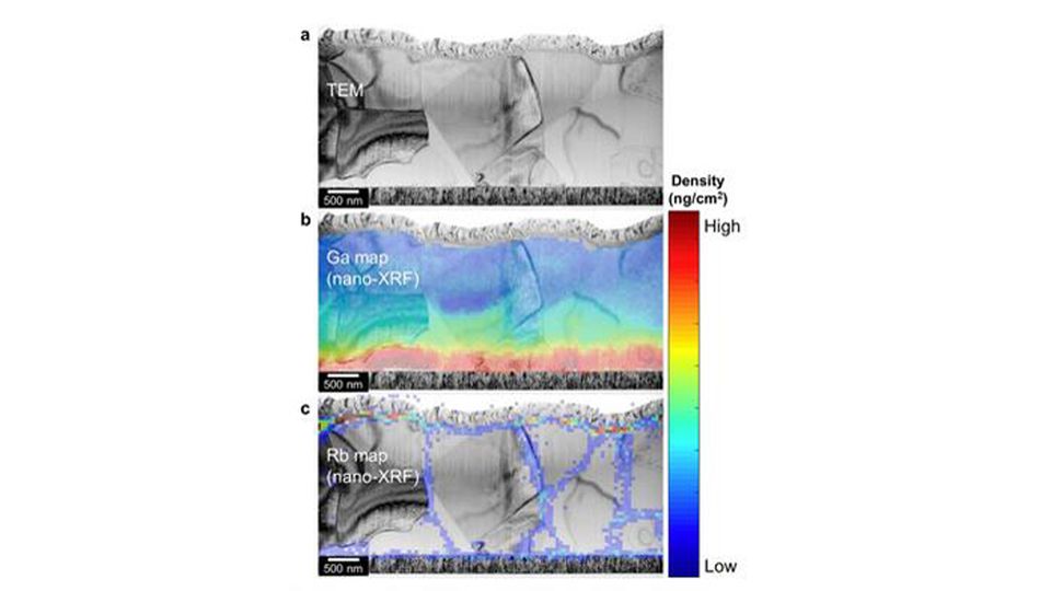 Researchers Set New World Record for CIGS Solar Cell Efficiency ...
