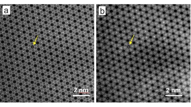 New Method for Analyzing Nanoporous Materials | Technology Networks