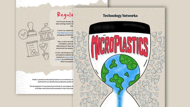 Microplastics Infographic | Technology Networks