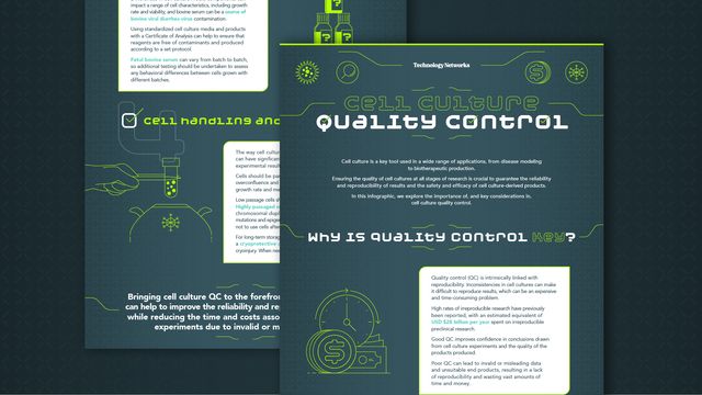 Cell Culture Quality Control Infographic | Technology Networks