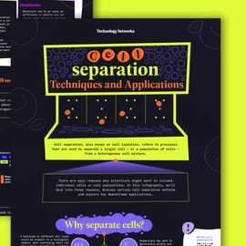 Technology Networks - The Online Scientific Community