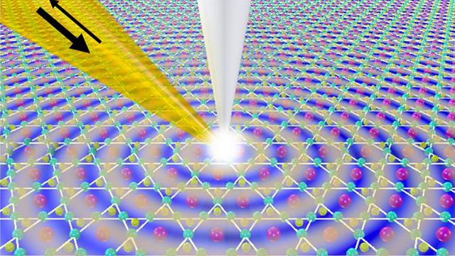 Researchers Discover Unique Phenomenon In Kagome Metal Technology Networks