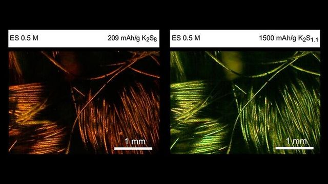 Novel Metal-Sulfur Battery Could Boost Renewable Energy Storage ... Novel Metal-Sulfur Battery Could Boost Renewable Energy Storage ...