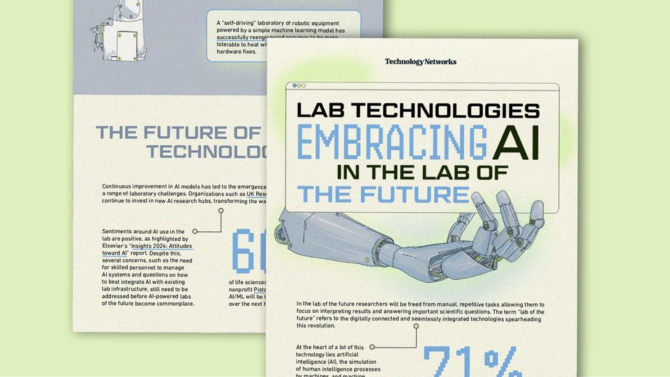 Lab Technologies Embracing Ai In The Lab Of The Future | Technology