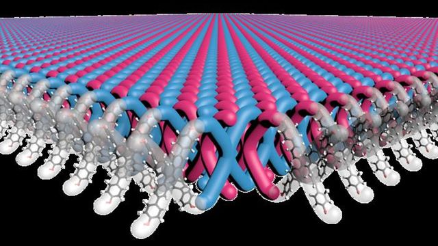 Chainmail-Like Polymer Offers Future in Advanced Armor | Technology ...