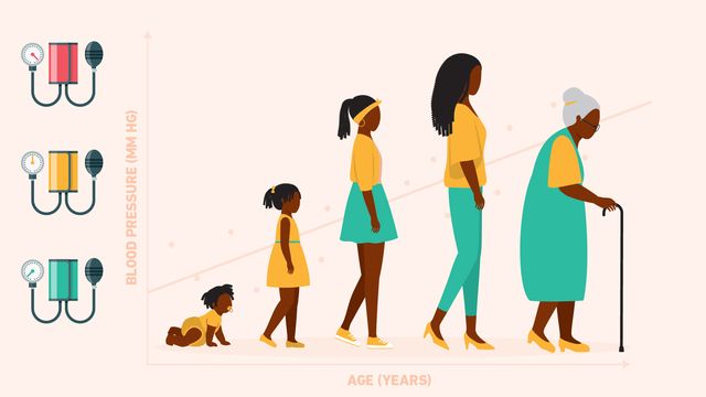 Linear Regression: A Beginner’s Guide to Analysis | Technology Networks