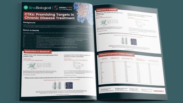 CTKs: Therapeutic Targets for Chronic Diseases | Technology Networks