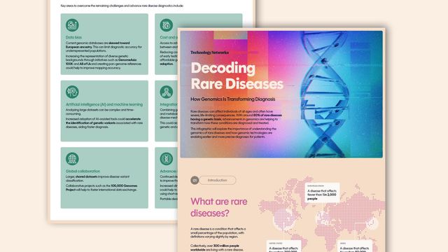 Decoding Rare Diseases: How Genomics Is Transforming Diagnos | Technology Networks