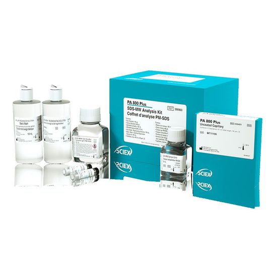 CE-SDS Purity Analysis Kits | Technology Networks