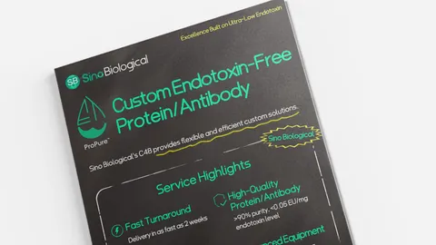 Compound Libraries in Drug Discovery Explained | Technology Networks