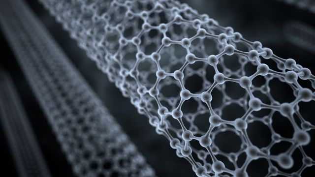 Materials Science | Technology Networks