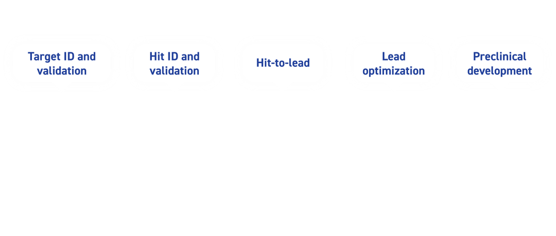 A Journey Through the Drug Discovery Pipeline